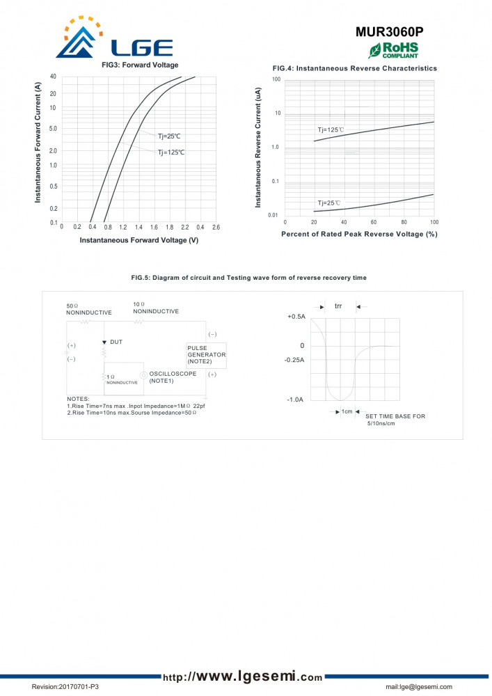 MUR3060P datasheet page 3