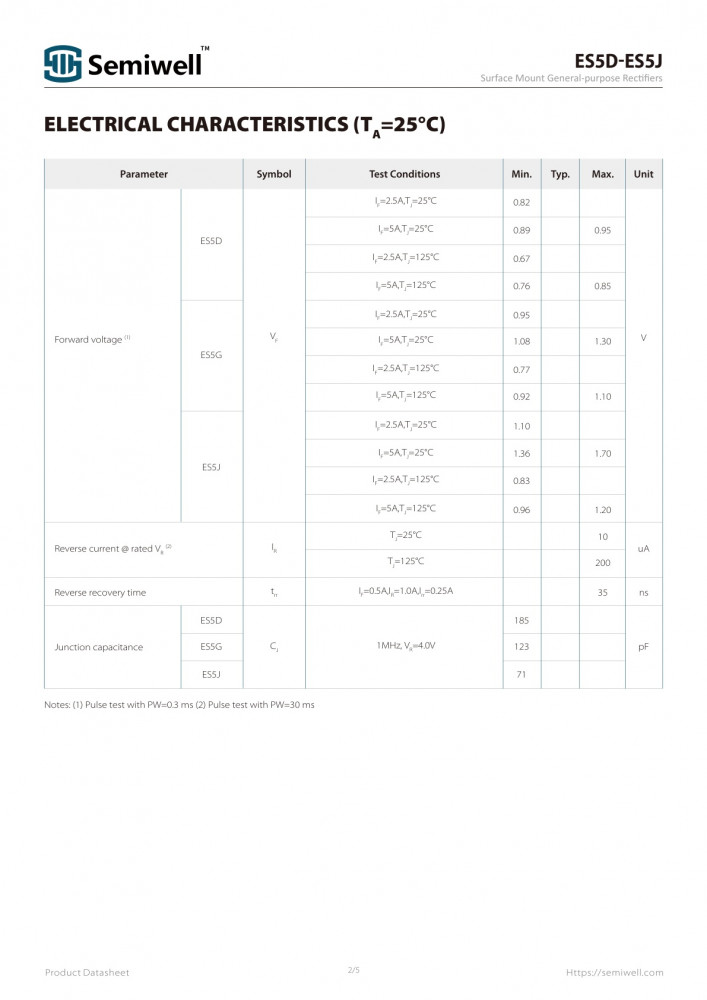 ES5G datasheet page 2