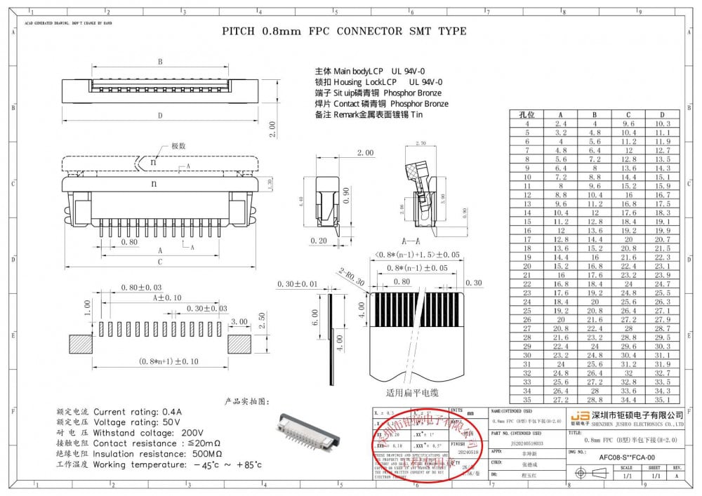JUSHUO AFC08-S24FCA-00 document page 2