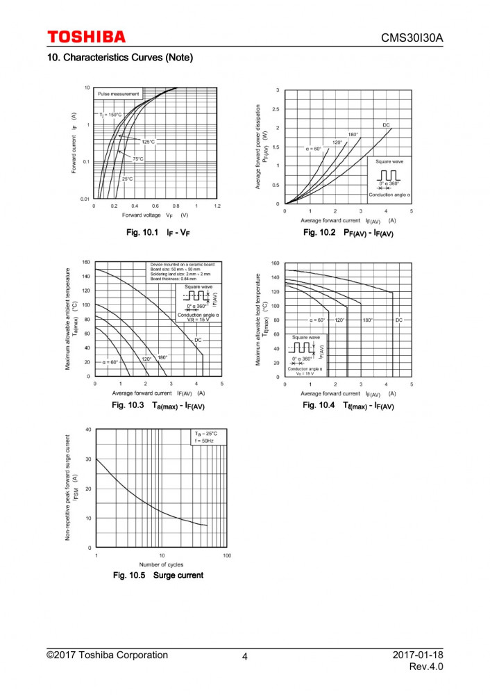 CMS30I30A datasheet page 4
