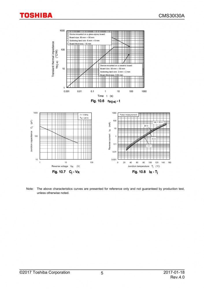 CMS30I30A datasheet page 5