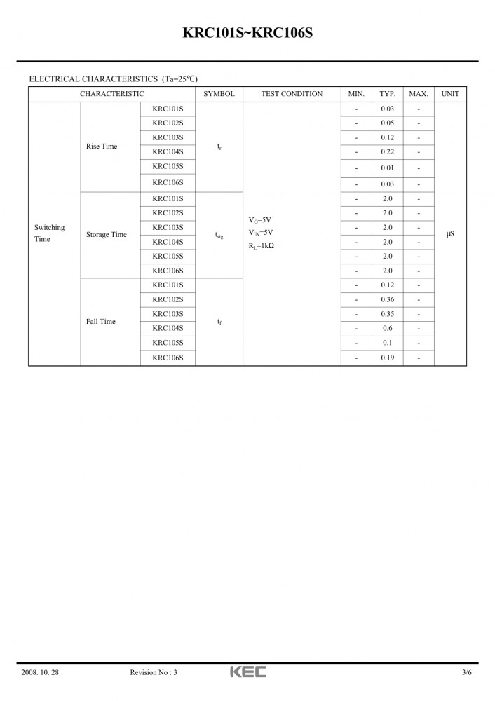 KEC KRC106S datasheet page 3