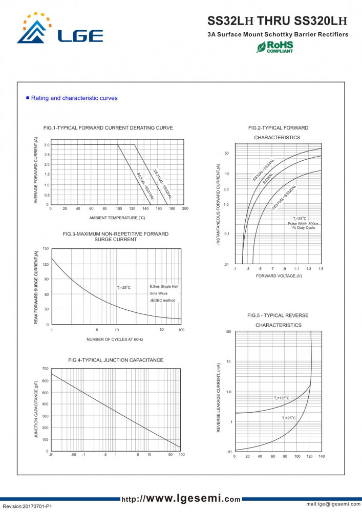 LGE SS34LH datasheet page 2