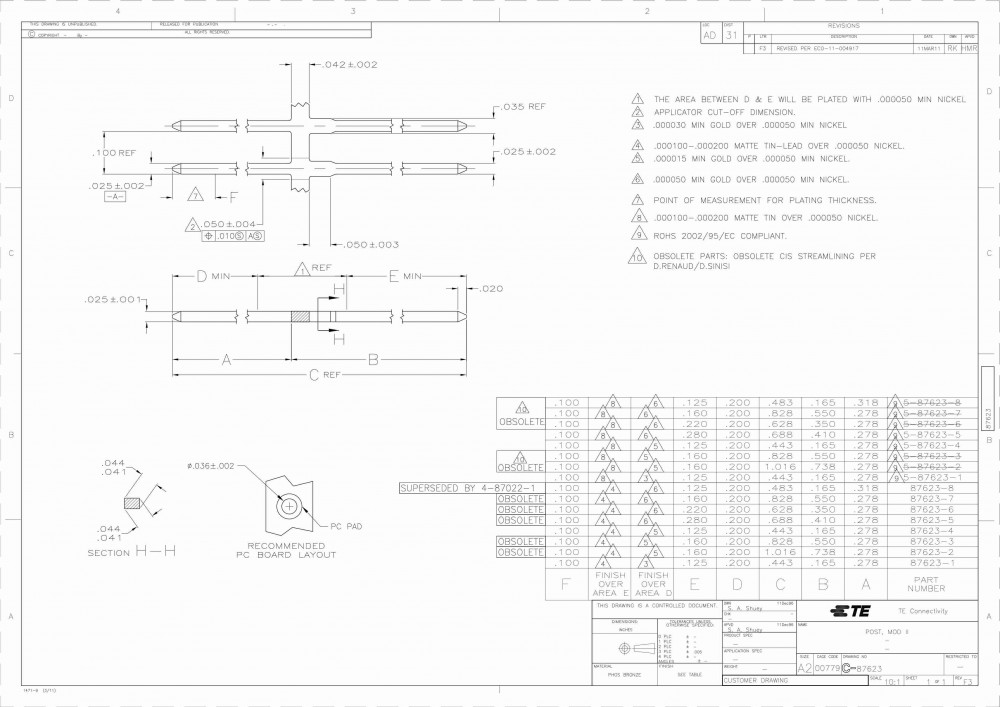 TE Connectivity 5-87623-4 technical drawing preview