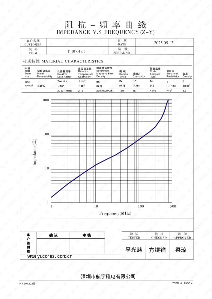 T10×4×6 material characteristics page
