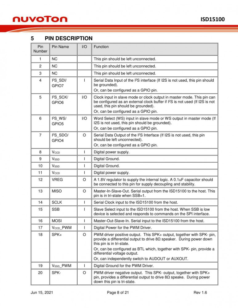 NM-ISD15100 datasheet page 8