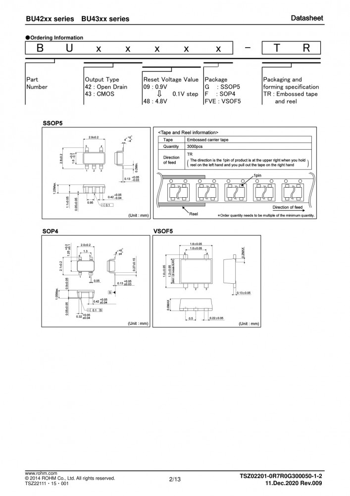 ROHM BU42xx BU43xx datasheet page 2