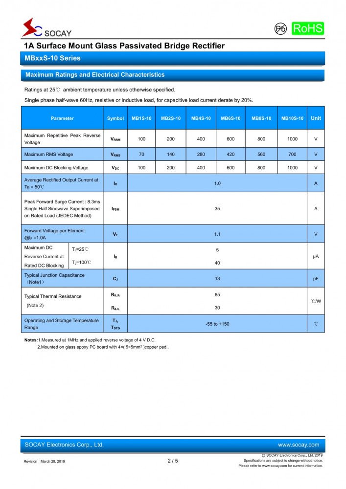 MB6S-10 datasheet page 2