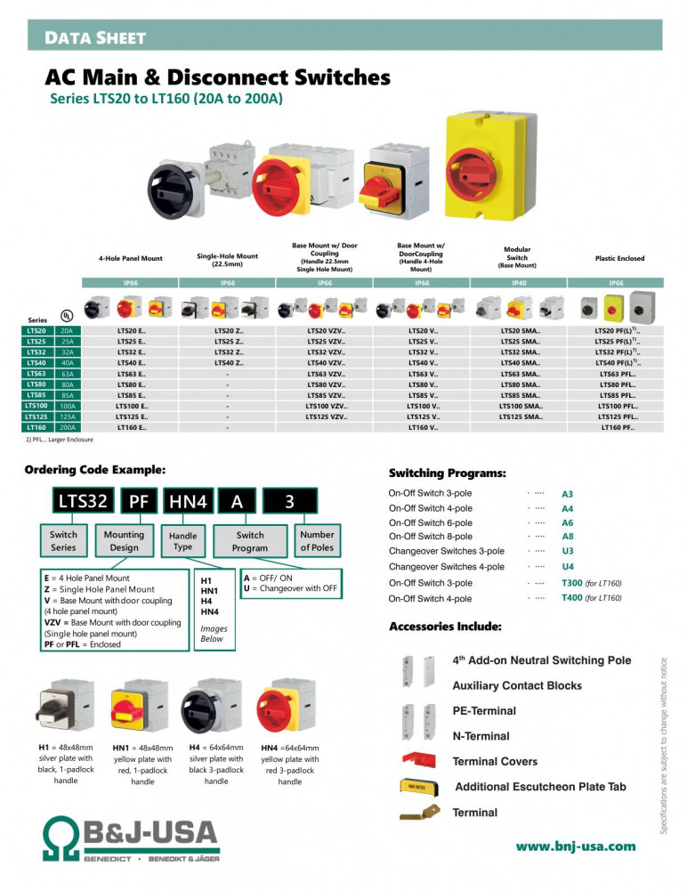 LTS series document page 1
