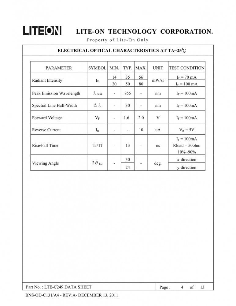 LTE-C249 datasheet page 4