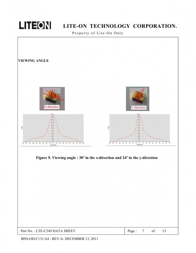 LTE-C249 datasheet page 7