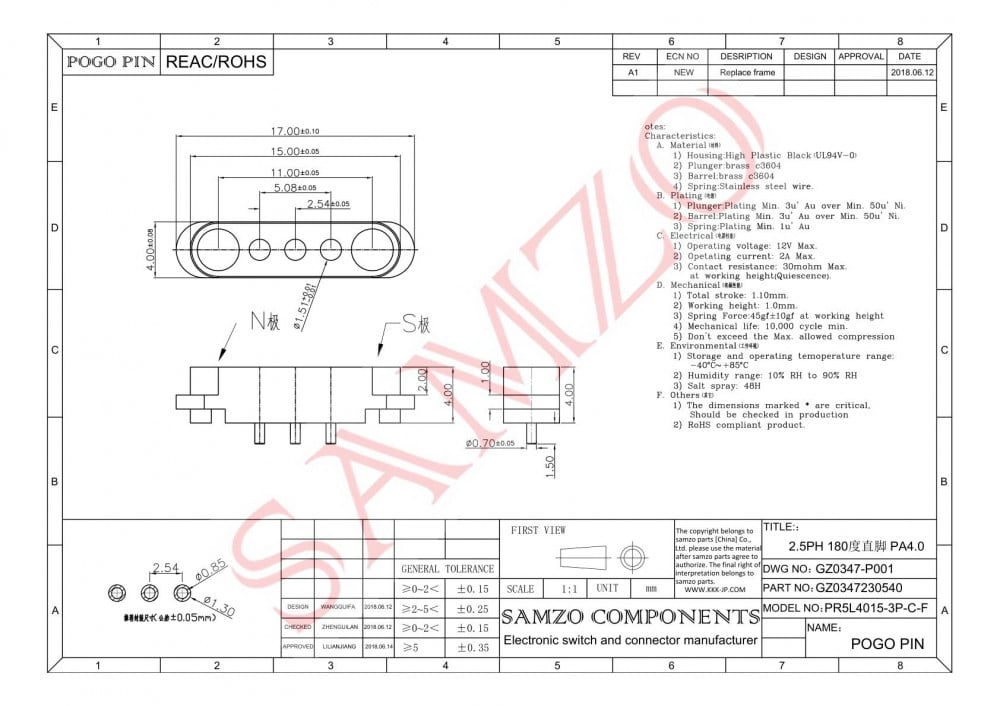SAMZO PR5L4015-3P-C-F technical drawing preview