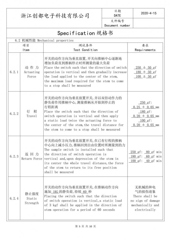 CAX TS1103FSD specification page 5