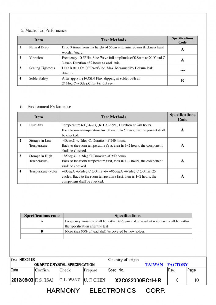 X2C032000BC1H-R specification page 10