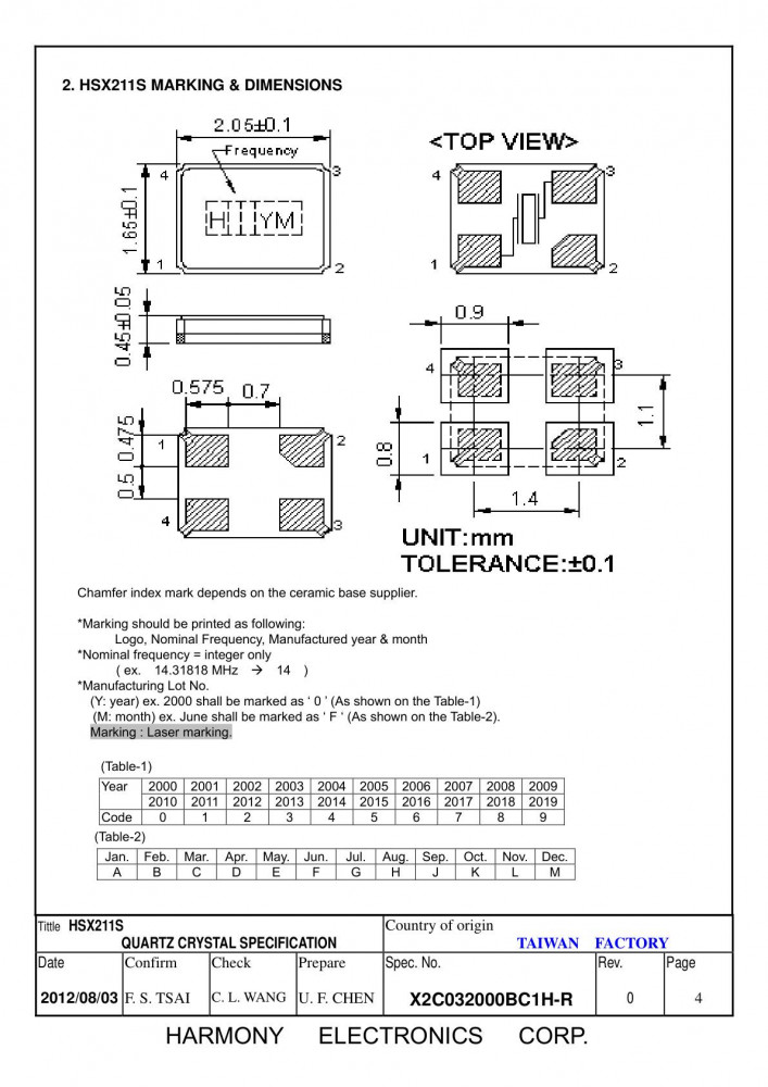 X2C032000BC1H-R specification page 4