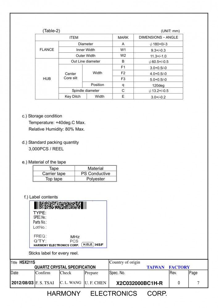 X2C032000BC1H-R specification page 7