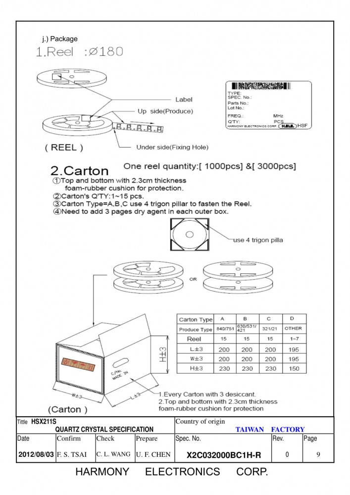 X2C032000BC1H-R specification page 9