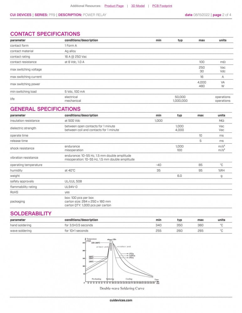 PR9 series datasheet page 2