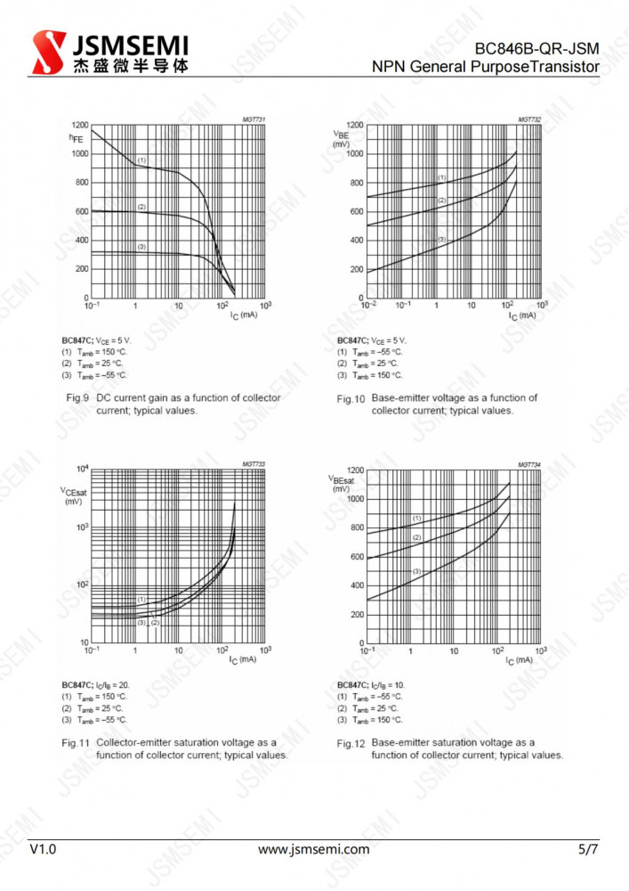 BC846B-QR-JSM datasheet page 5