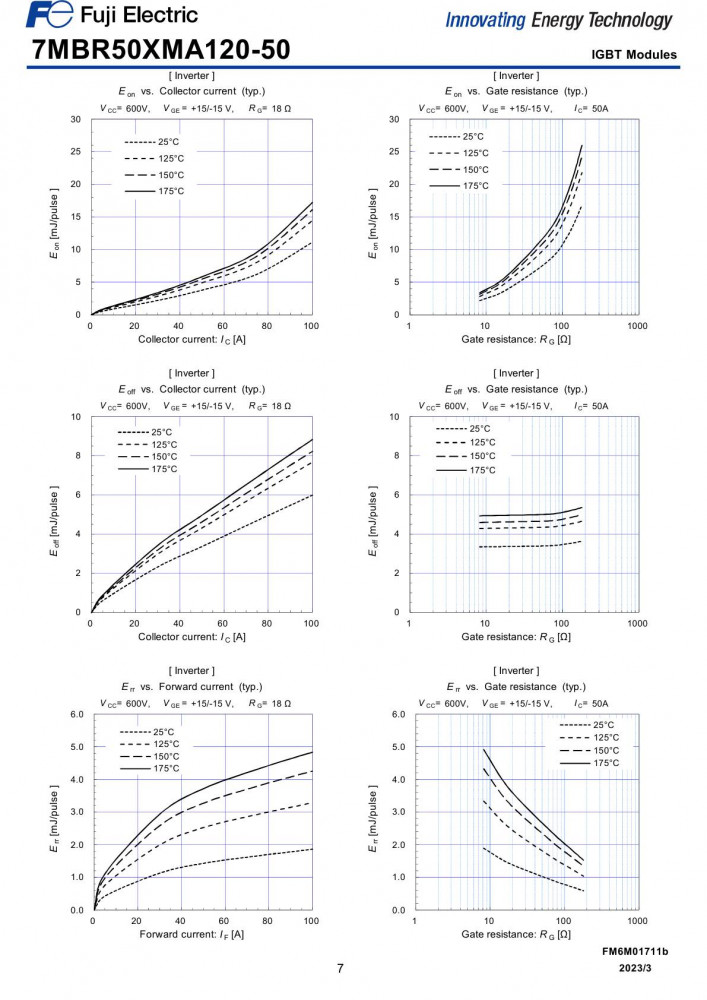 7MBR50XMA120-50 datasheet page 7