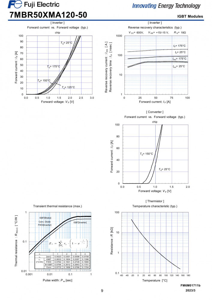 7MBR50XMA120-50 datasheet page 9