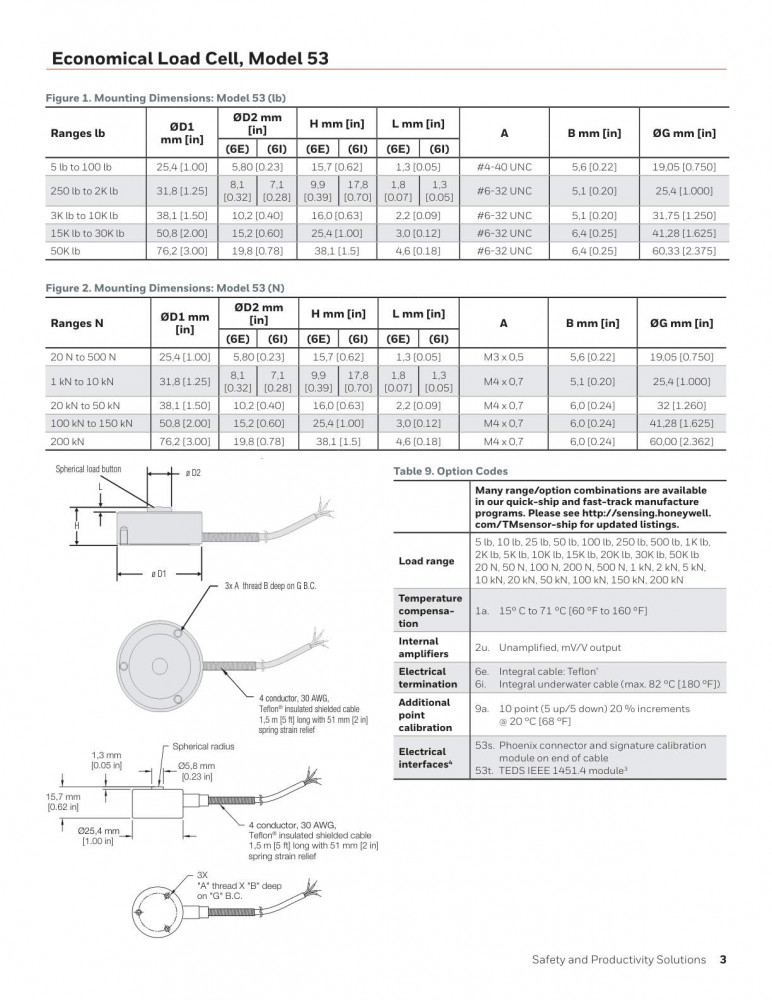 Honeywell Model 53 datasheet page 3