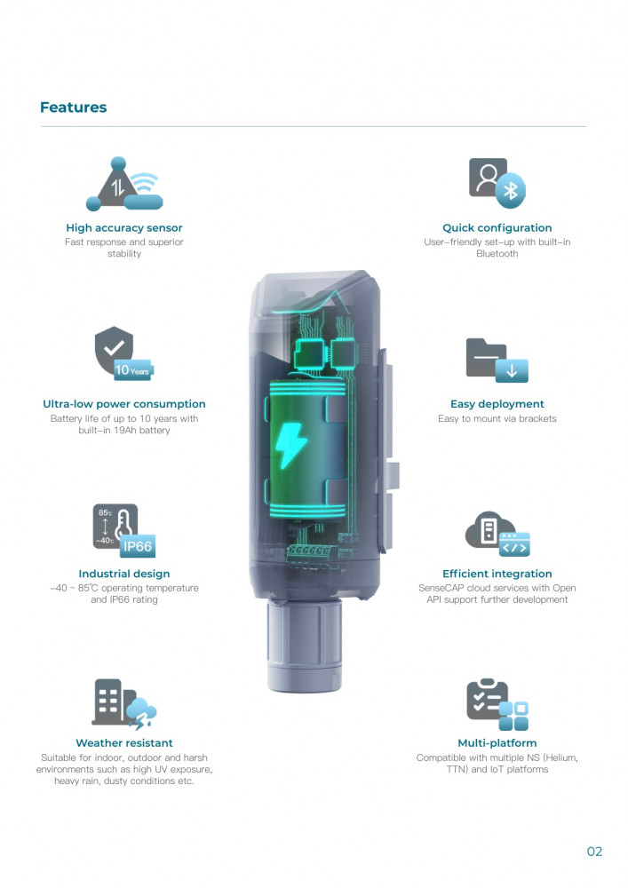 SenseCAP S210X catalogue page 3