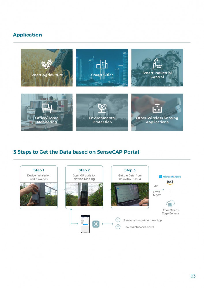 SenseCAP S210X catalogue page 4
