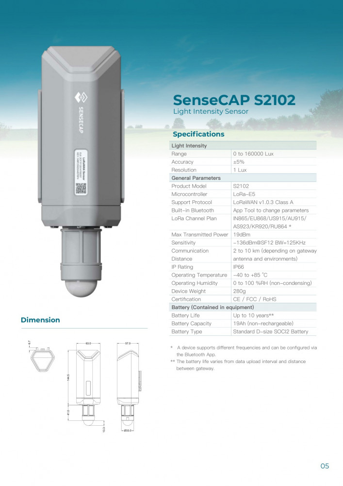 SenseCAP S210X catalogue page 6