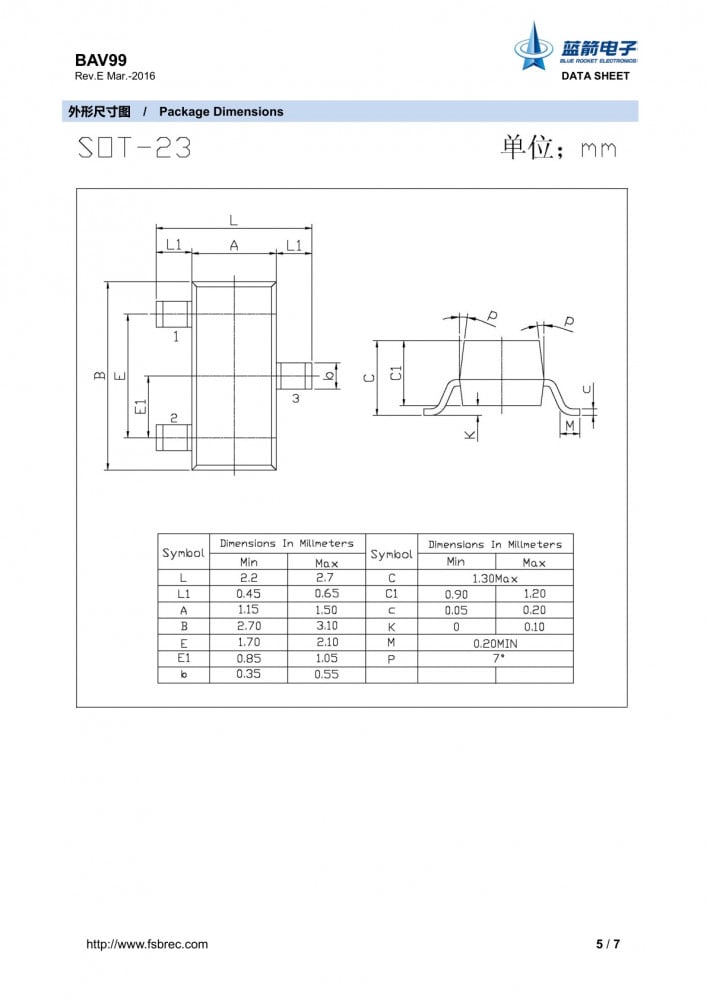 BAV99 datasheet page 5