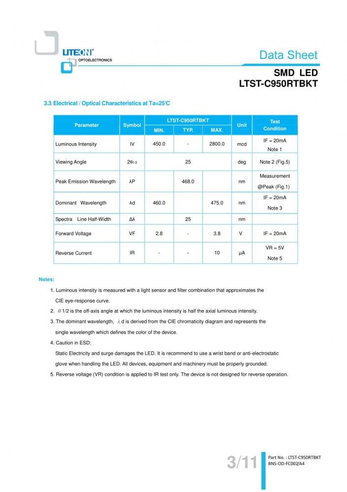 LTST-C950RTBKT datasheet page 4
