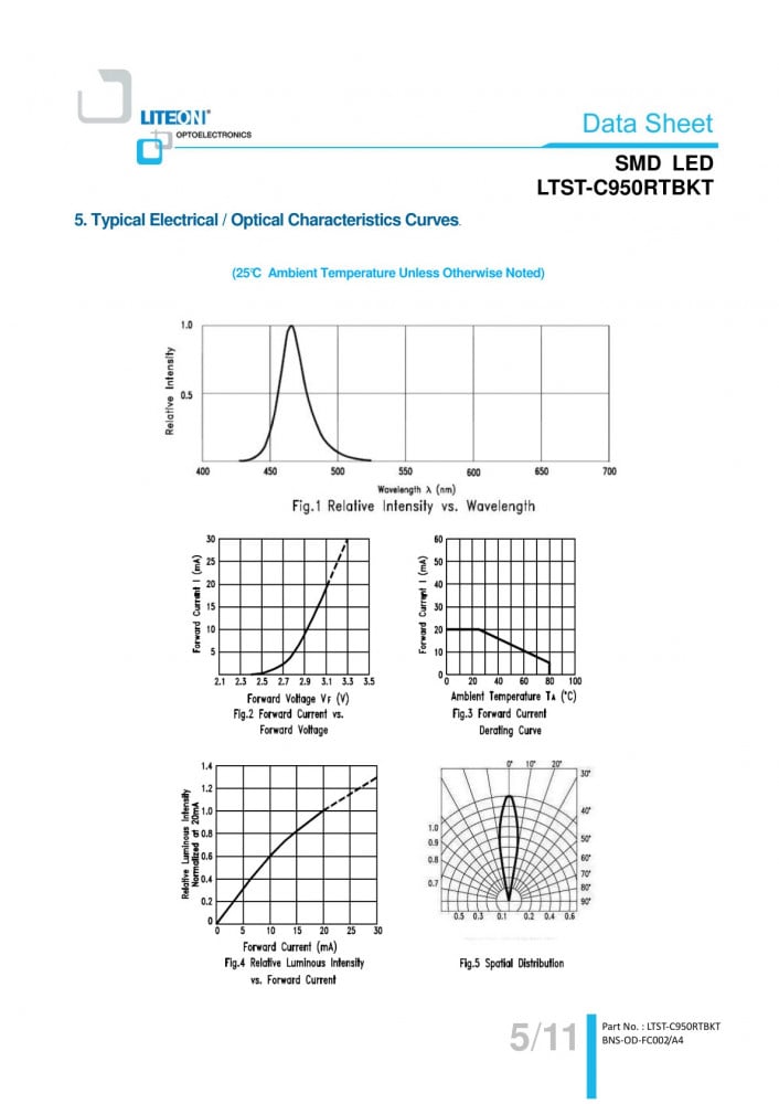 LTST-C950RTBKT datasheet page 6