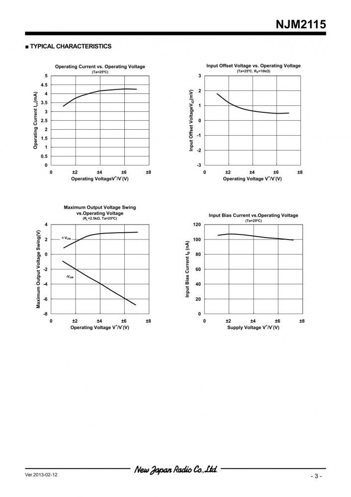 NJM2115 datasheet page 3