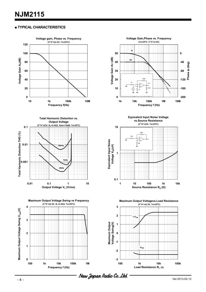 NJM2115 datasheet page 4