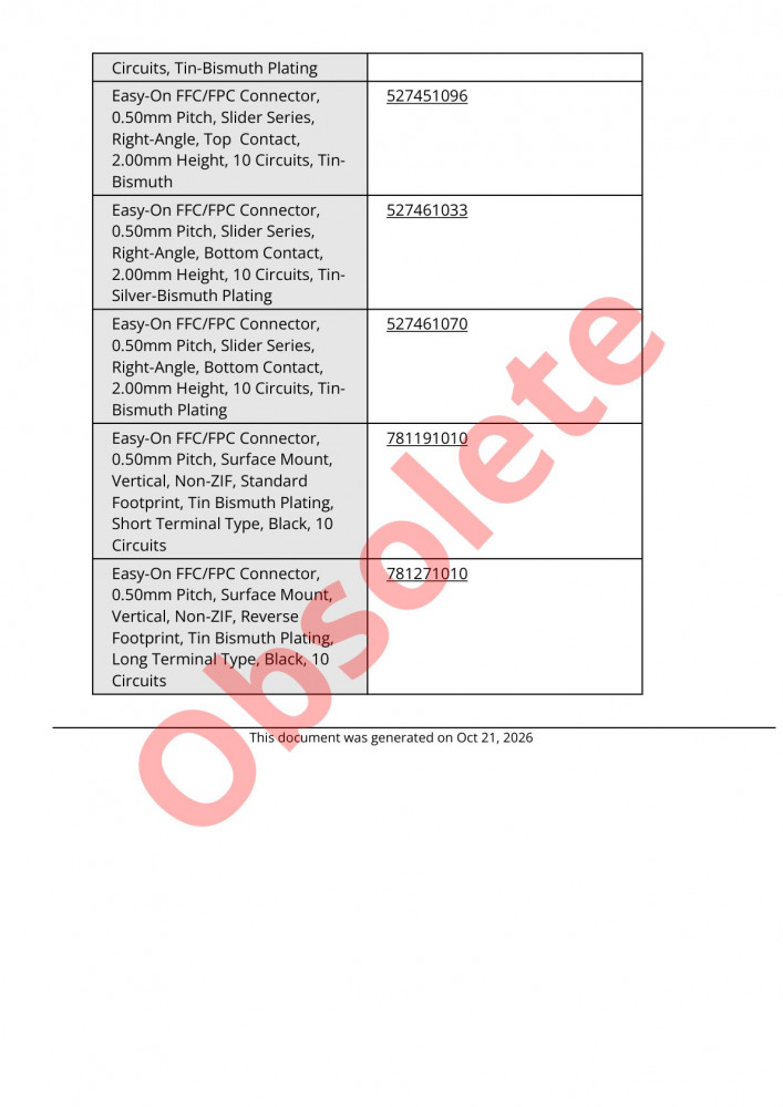 982660603 document image, page 3