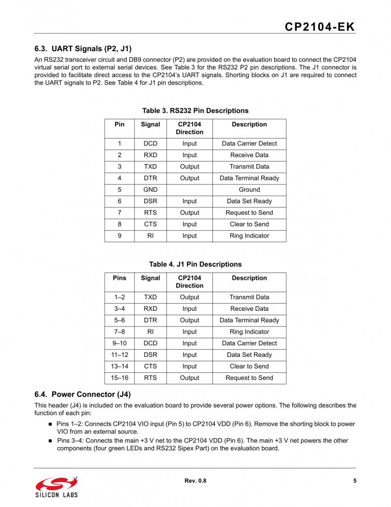 CP2104EK documentation page 5