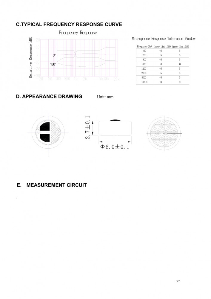 GMI6027U-52DB appearance drawing