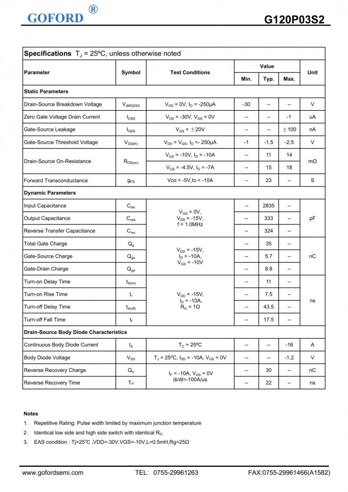 G120P03S2 datasheet page 2