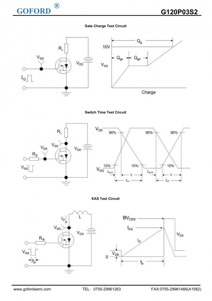 G120P03S2 datasheet page 3