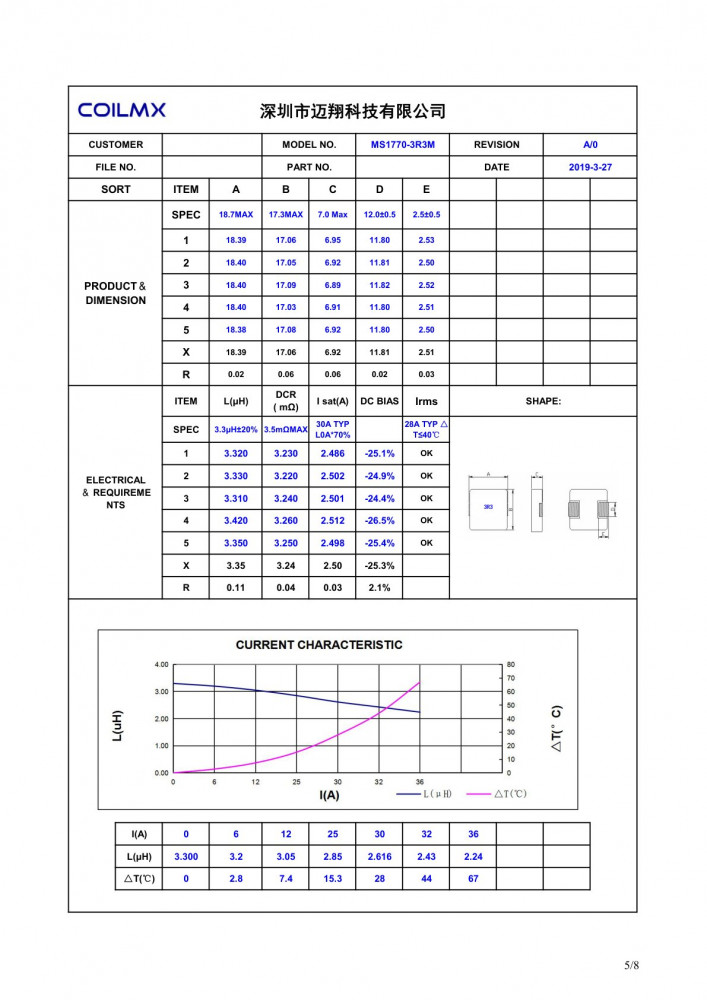 MS1770-3R3M datasheet page 5