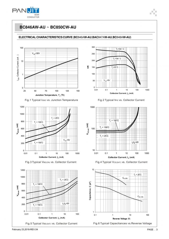 PANJIT BC846BW-AU datasheet page 3