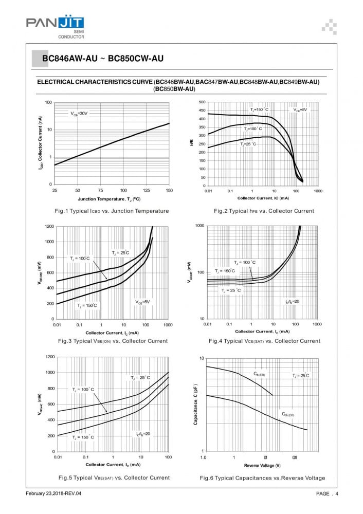PANJIT BC846BW-AU datasheet page 4