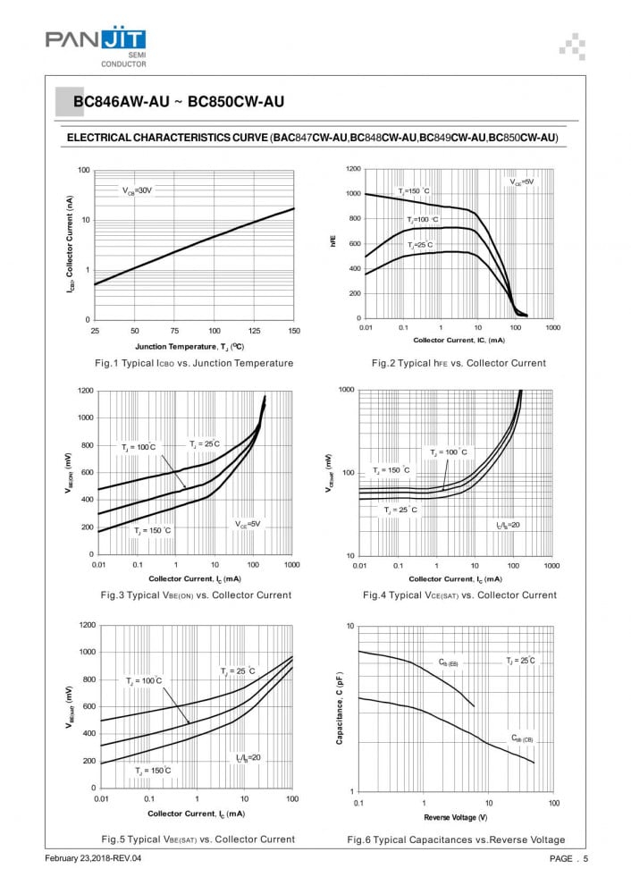 PANJIT BC846BW-AU datasheet page 5