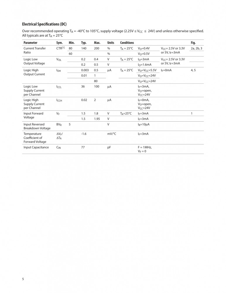 ACPL-M51L-060E datasheet page 5