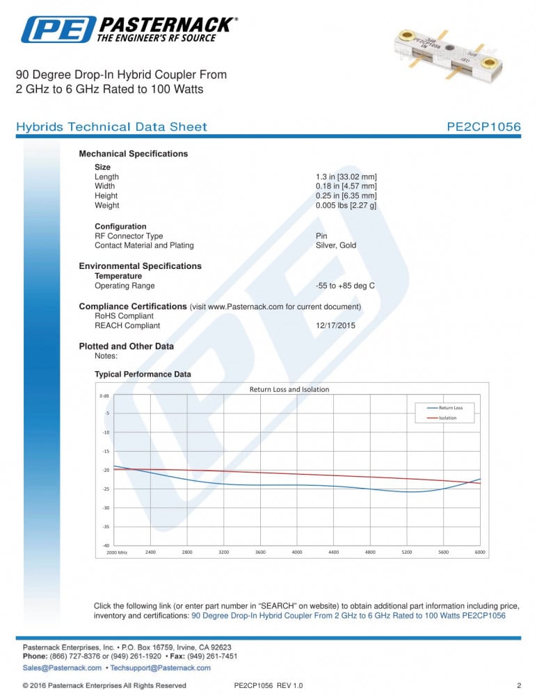 PE2CP1056 datasheet page 2