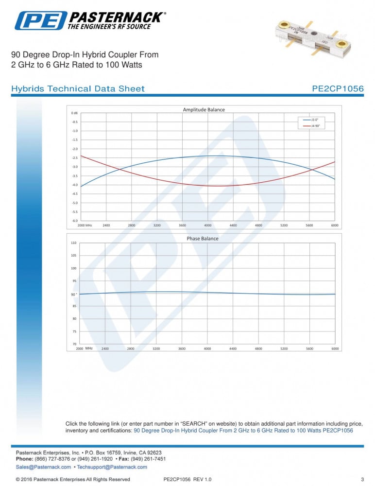 PE2CP1056 datasheet page 3