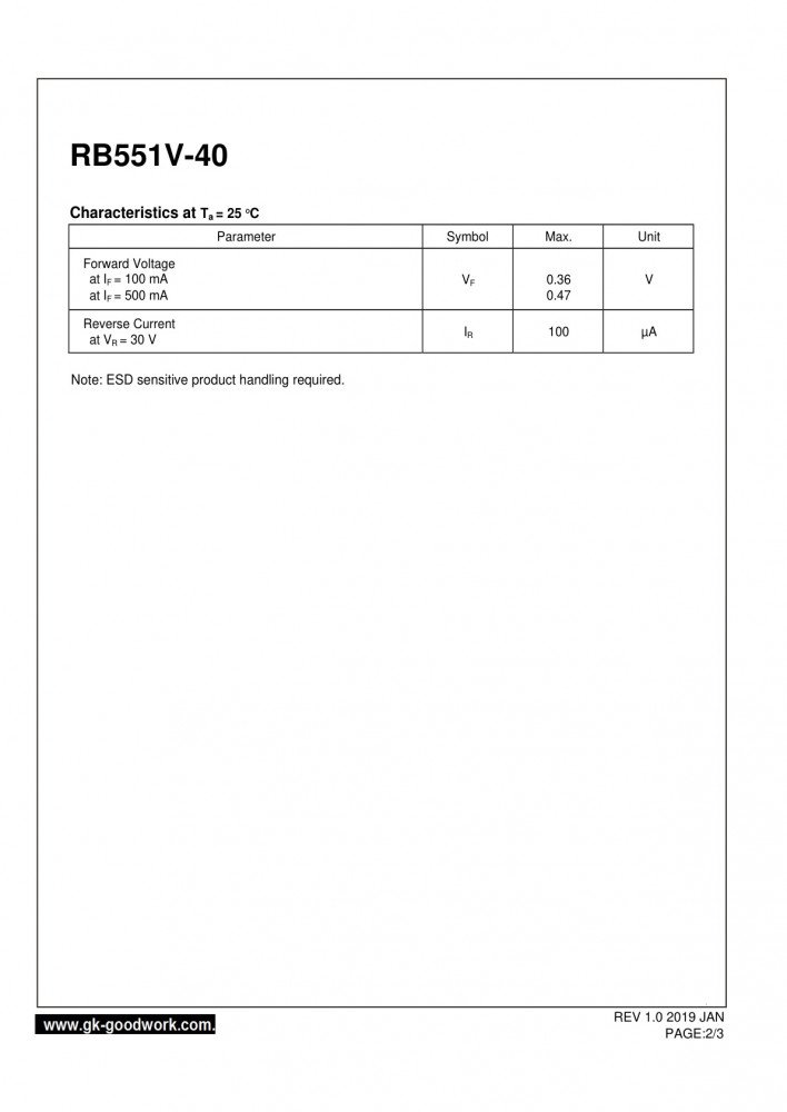 RB551V-40 technical document page 2