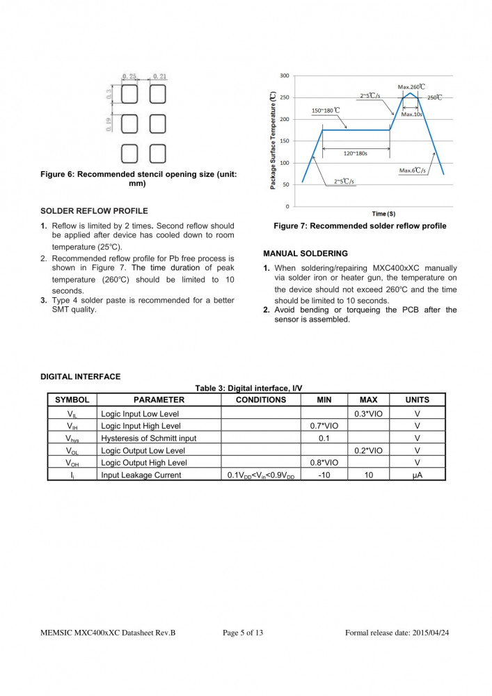 MXC4005XC datasheet page 5
