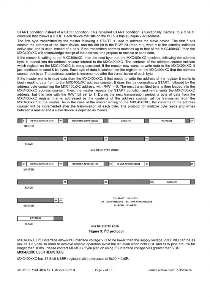 MXC4005XC datasheet page 7