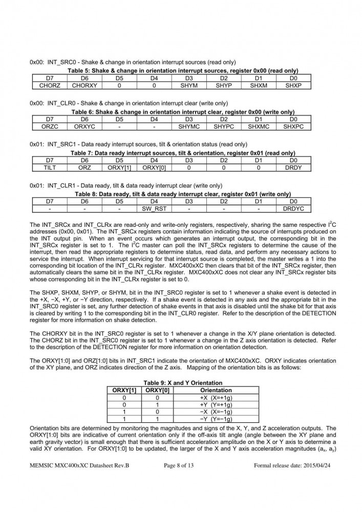 MXC4005XC datasheet page 8